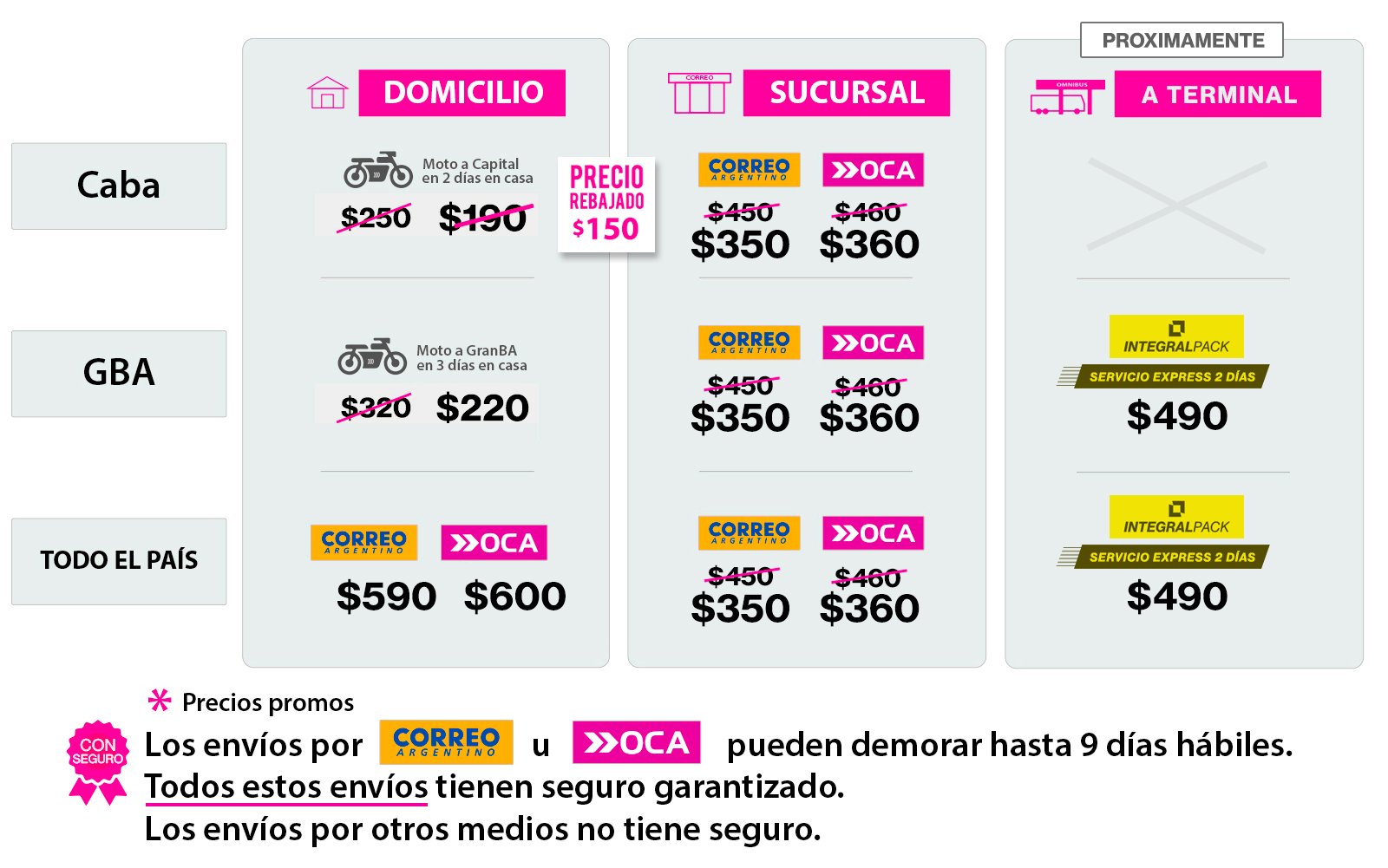 preciosenvios